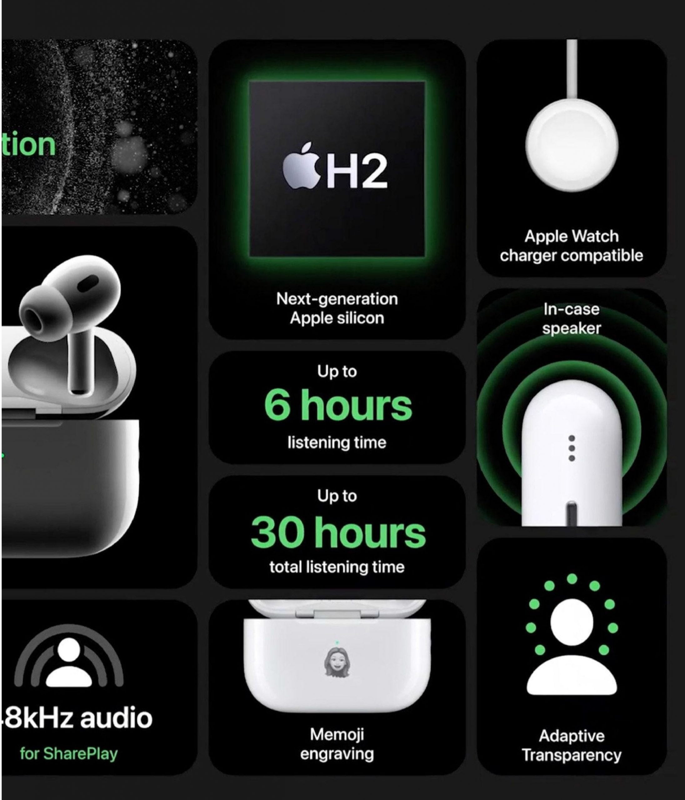 Apple Announces AirPods Pro 2 Upgrade Coming Soon - Techno Column