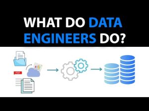 What Does a Data Engineer Do? Key Roles and Skills Explained - Techno ...