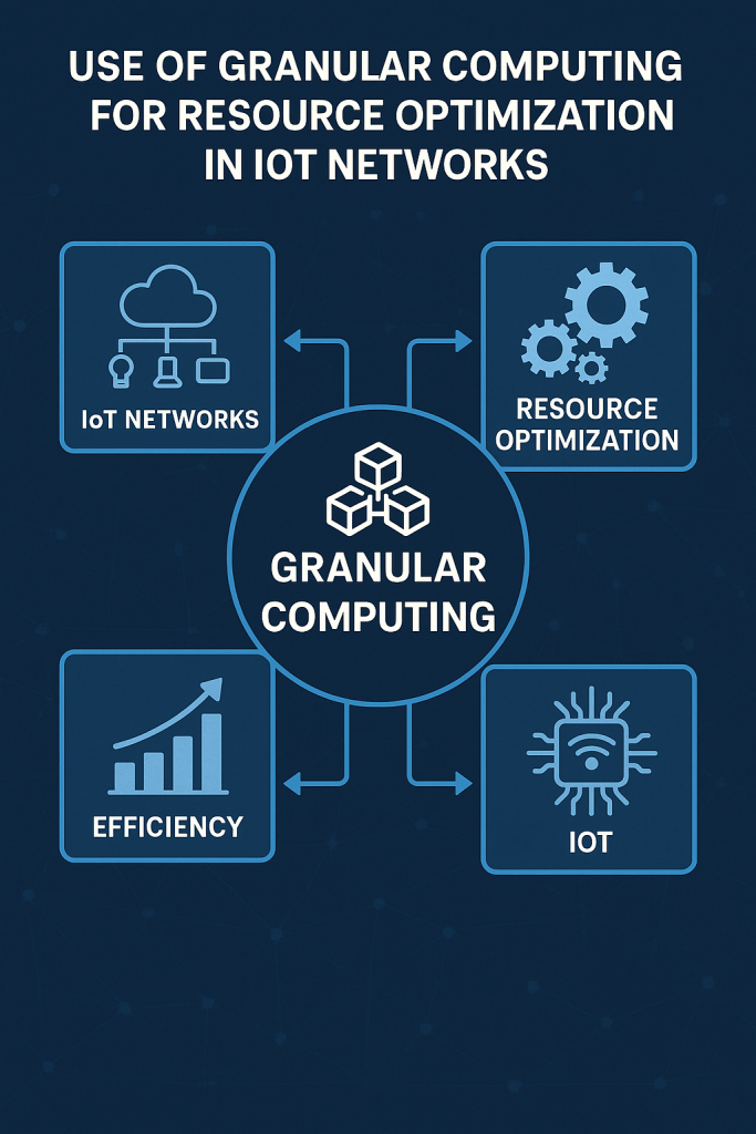 Granular Computing for IoT Optimization - Techno Column