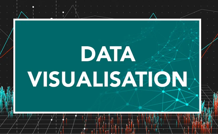 Data Visualization Tools Market Forecast 2025–2032 - Techno Column